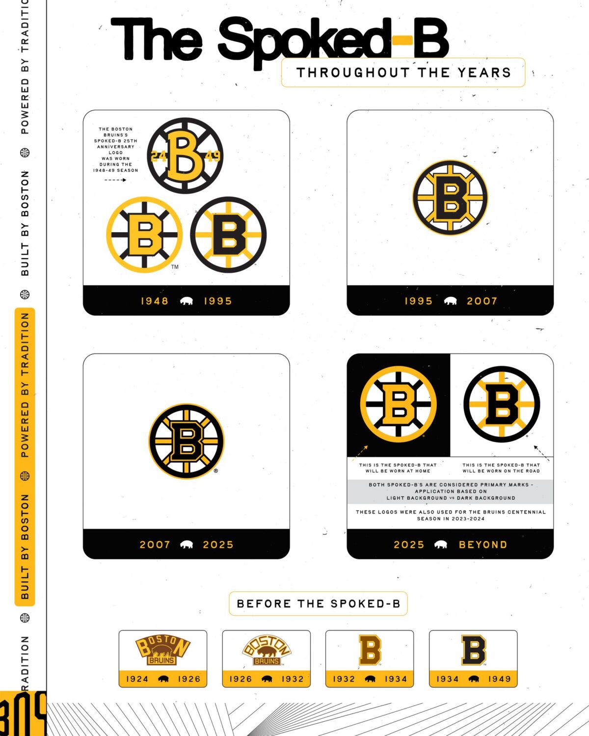 ‘Built by Boston, Powered by Tradition’: Boston Bruins unveil bold ...